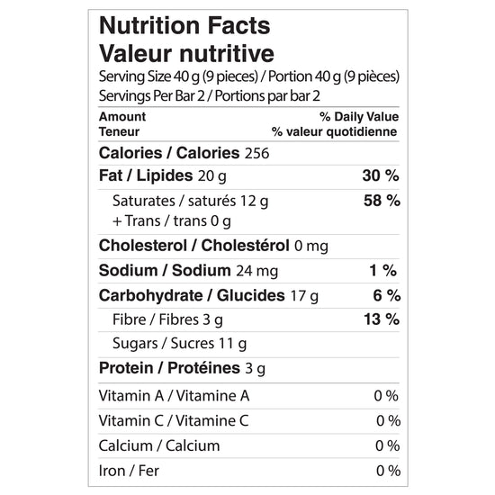 Organic 75% Dark Brocco-Chocco® | Newco Natural – Newco Natural Technology